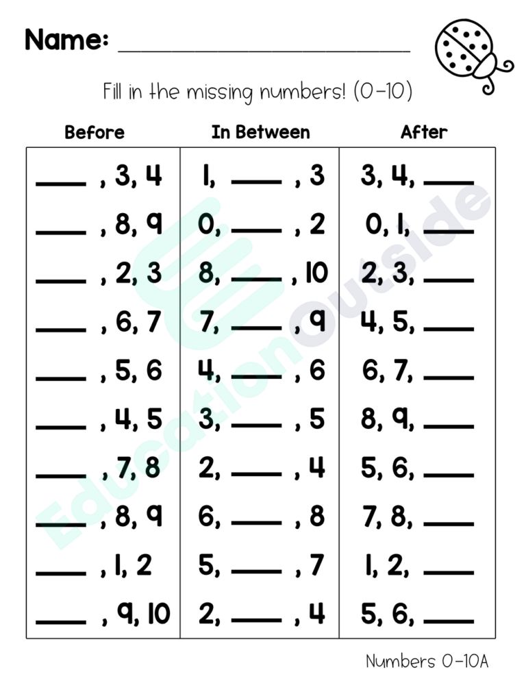 Before, After and Missing Number Worksheets (0-100)