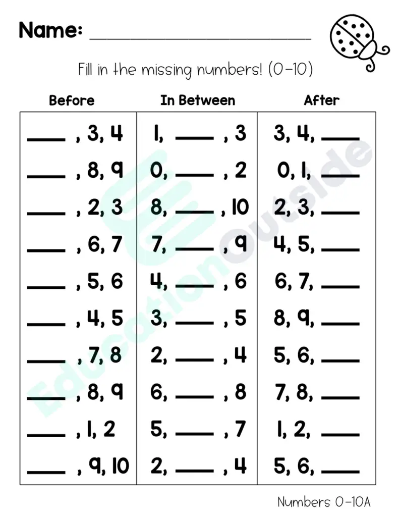 Before, After and Missing Number Worksheets (0-100)