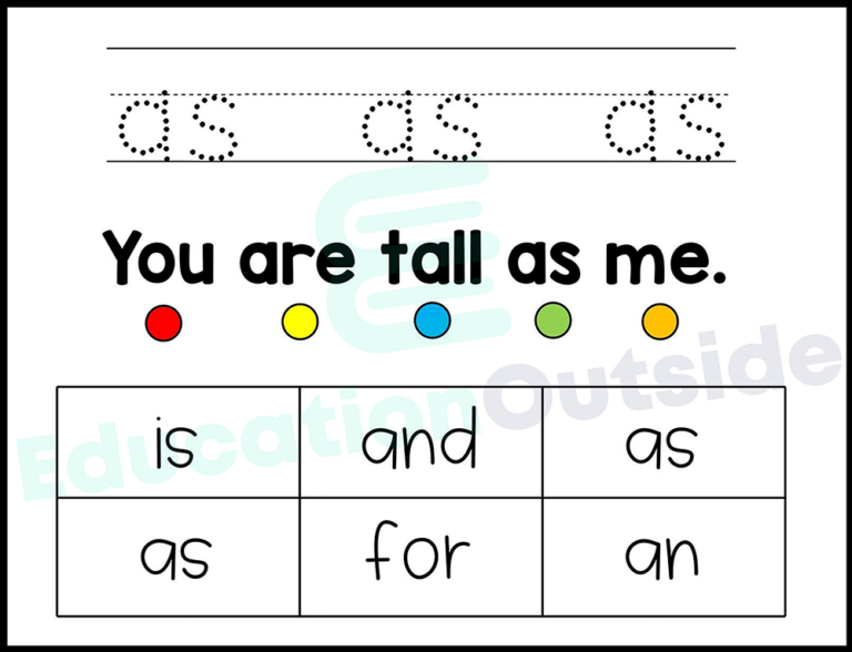 Sight Word Practice Packet- Fry's First 100