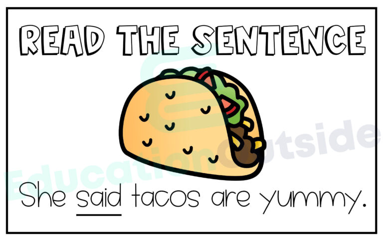 Sight Word Practice Packet- Fry's First 100