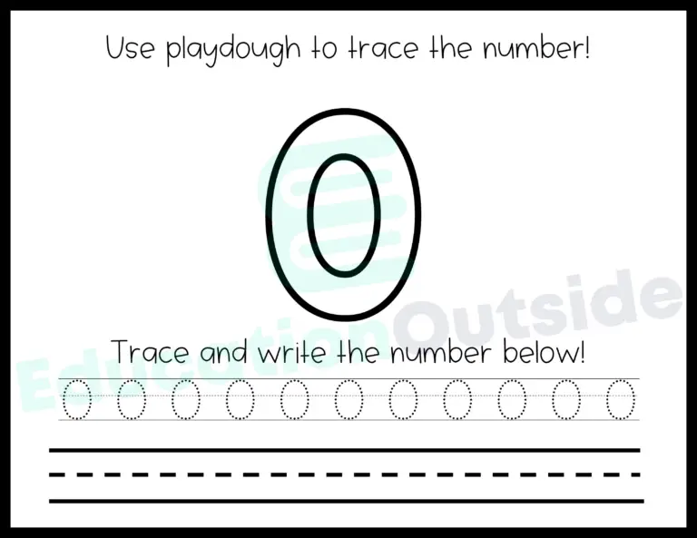 Number Playdough Mats: 0-20 - Identification & Fine Motor Enhancement