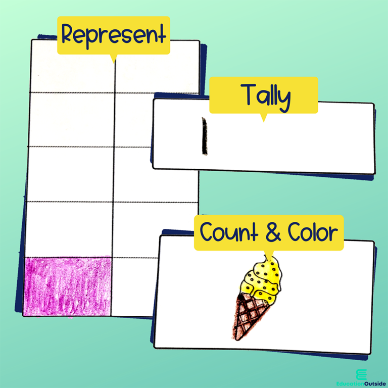 Number of the Day Printables: 0-20 (Color and B&W Included)