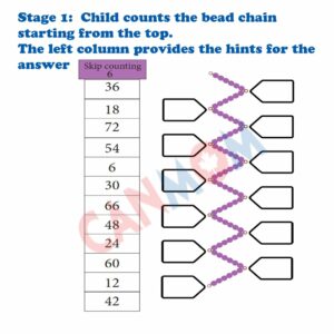 10 ENGAGING Skip Counting Worksheets For Kids - 2023 Round-up ...