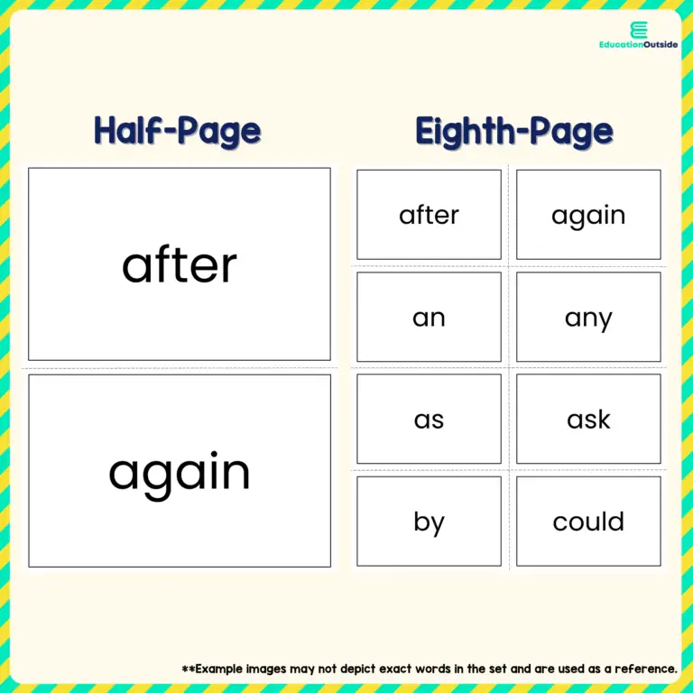 Dolch Primer Sight Word Flashcards - 3 Sizes Included!