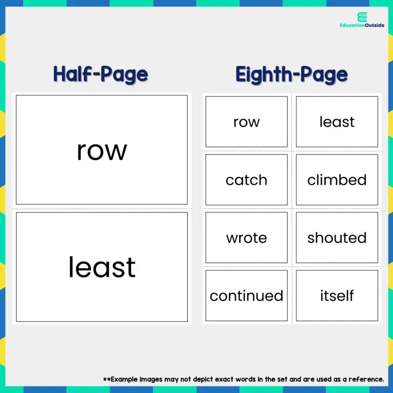 Fry's Fifth 100 Sight Words Flashcards (401-500) - 3 Sizes Included!