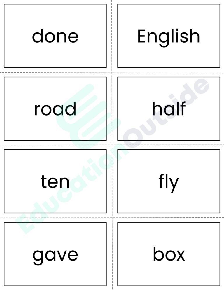 Fry's Fifth 100 Sight Words Flashcards (401-500) - 3 Sizes Included!