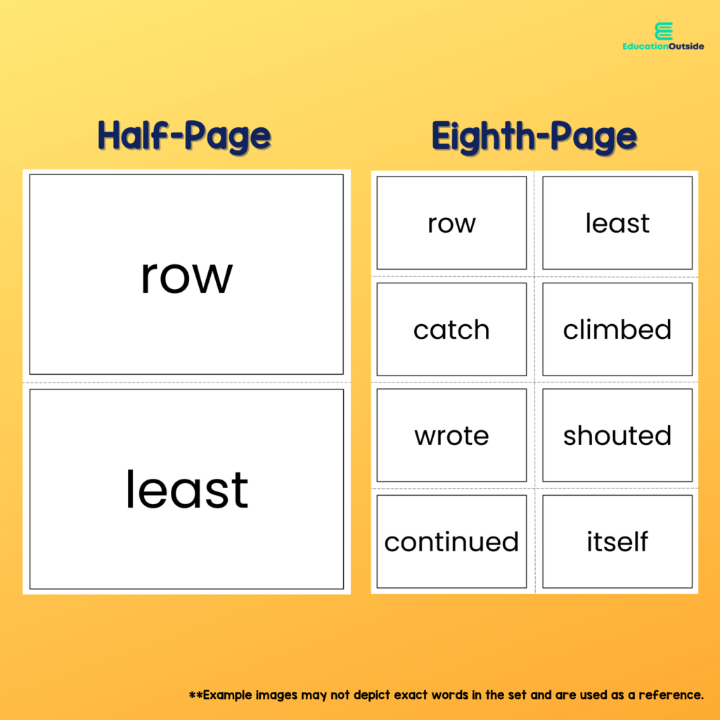 Fry's First 100 Sight Words Flashcards (1-100) - 3 Sizes Included!
