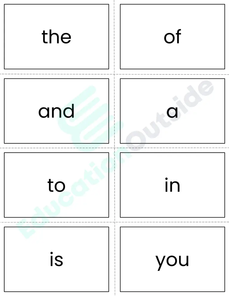Fry's First 100 Sight Words Flashcards (1-100) - 3 Sizes Included!