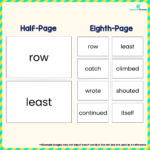 Fry's Ninth 100 Sight Words Flashcards (801-900) - 3 Sizes Included!