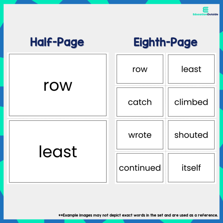 Fry's Second 100 Sight Words Flashcards (101-200) - 3 Sizes Included!