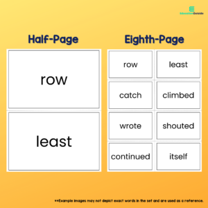 Fry's Sixth 100 Sight Words Flashcards (501-600) - 3 Sizes Included!