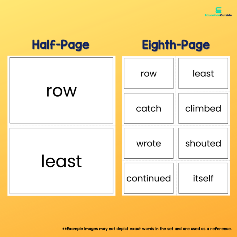 Fry's Sixth 100 Sight Words Flashcards (501-600) - 3 Sizes Included!
