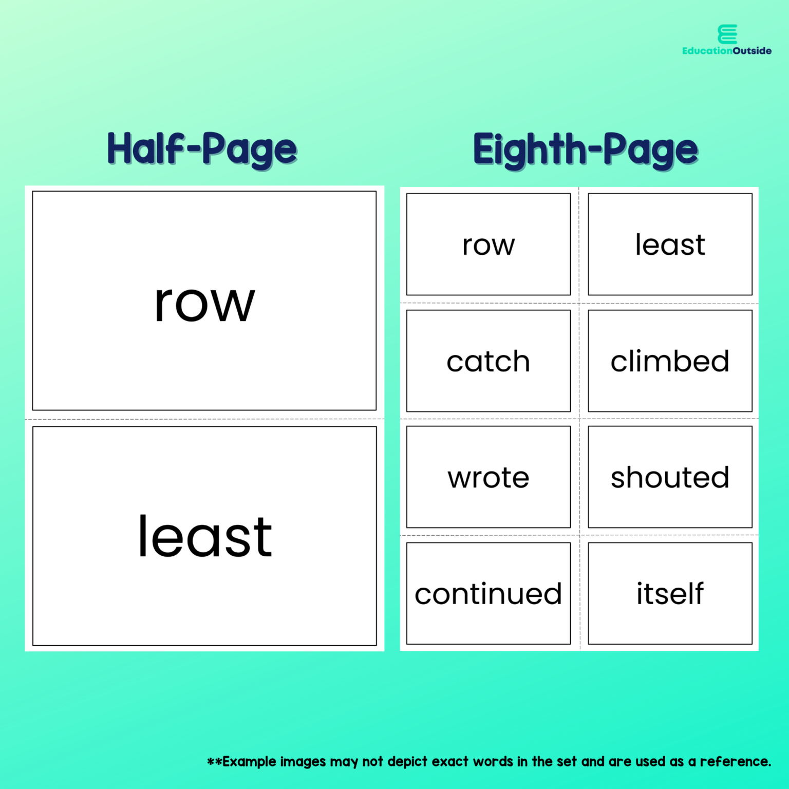 Fry's Tenth 100 Sight Words Flashcards (901-1000) - 3 Sizes Included!