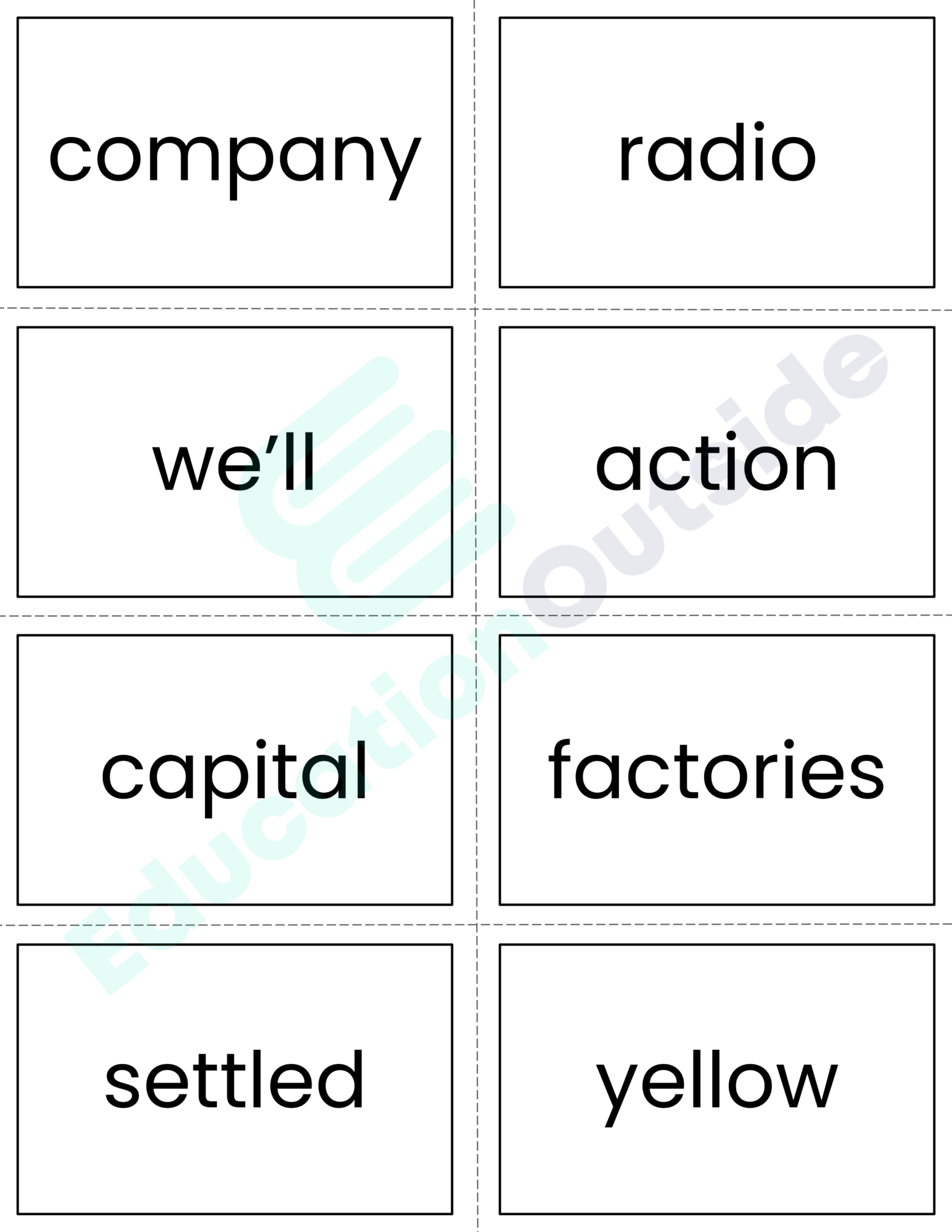 Fry's Tenth 100 Sight Words Flashcards (901-1000) - 3 Sizes Included!