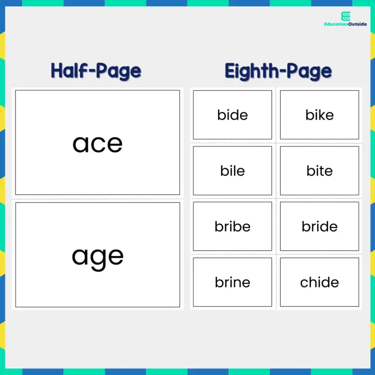 Long Vowel Flashcard Packet (a, e, i, o, u) - 3 Sizes Included!