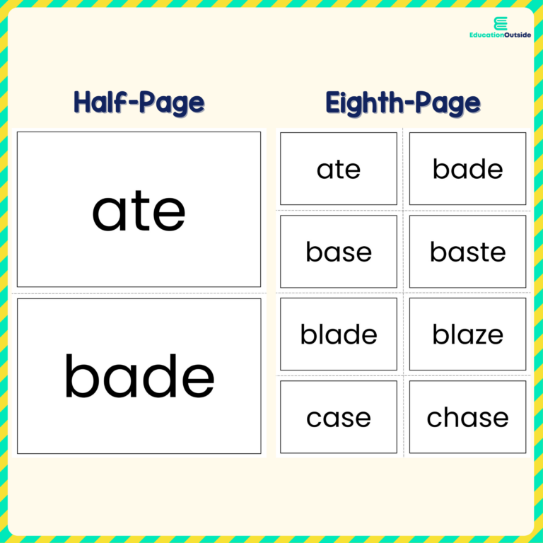Long a / Silent e Flashcards - 3 Sizes Included - No Prep!