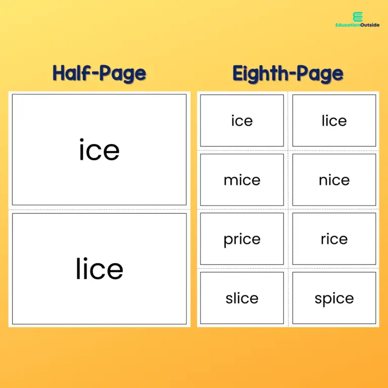 Long i Word Family Flashcards (-ice, -ide, -ive, -ime, -ite, -ike, -ile ...