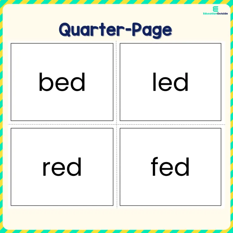 Short & Long Vowel Word Family Flashcard Packet - 3 Sizes Included - No ...