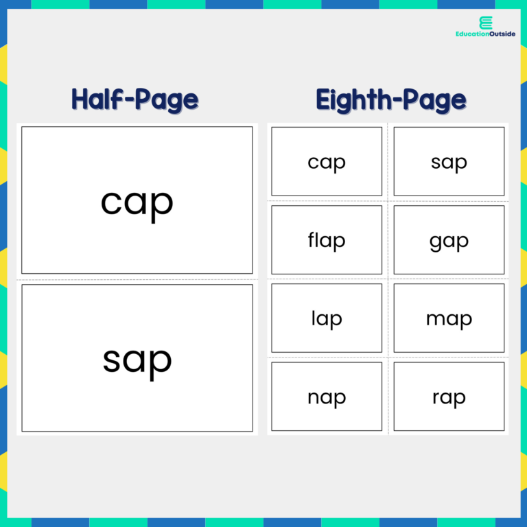 Short a Word Family Flashcards (-ap, -an-, -am, -ad, -ag) - 3 Sizes ...
