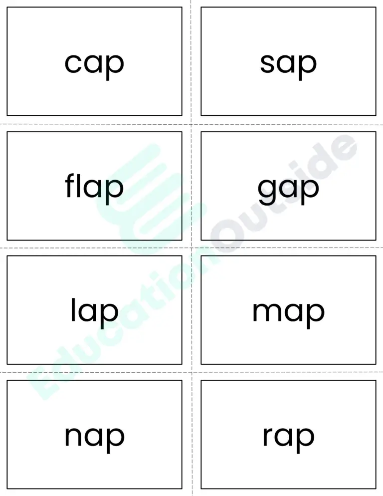 Short a Word Family Flashcards (-ap, -an-, -am, -ad, -ag) - 3 Sizes ...
