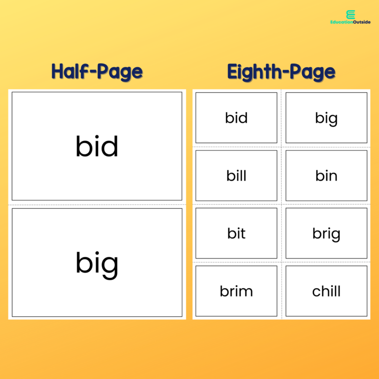 Short i & Long i Vowel Flashcard Packet - 3 Sizes Included!