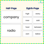 Fry's 1000 Flashcard Packet (1-1000) - 3 Sizes!