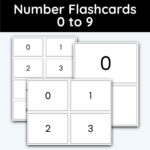 0-9 Number Cards - 3 Sizes Included!!