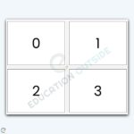 0-9 Number Cards - 3 Sizes Included!!