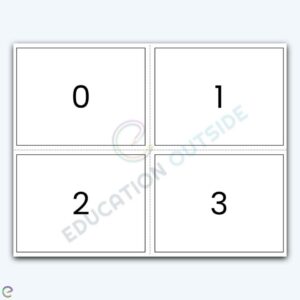 0-9 Number Cards - 3 Sizes Included!!