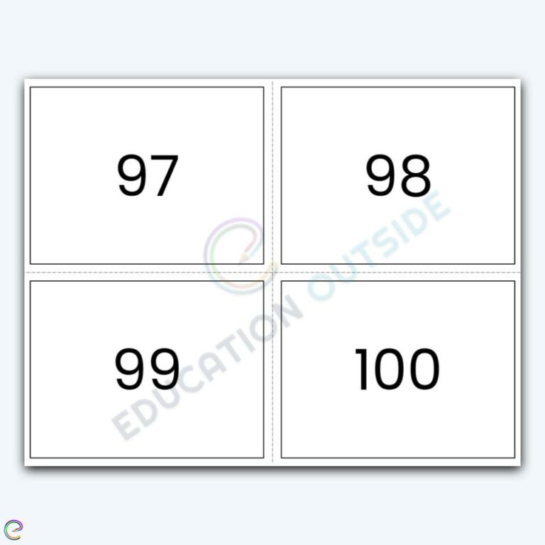 Number Cards 1-100 | 3 Sizes Included!!