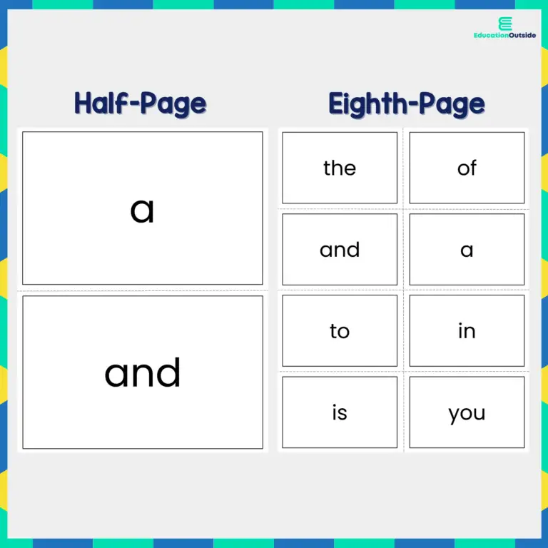Sight Words Flashcards MEGA Packet - Pre-Primer to 3rd Grade & Fry's 1000