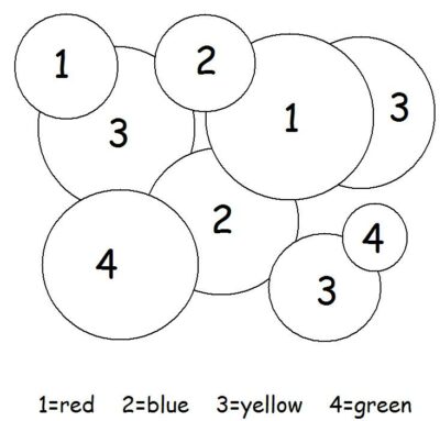 5 Comprehensive Circle Worksheet Sets for Preschoolers - Education Outside