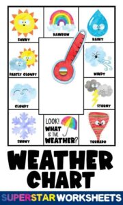 10 Fantastic Weather Charts for Preschool - Education Outside