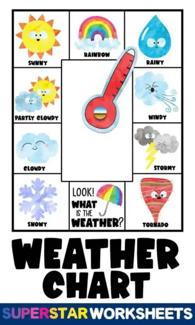 10 Fantastic Weather Charts for Preschool - Education Outside