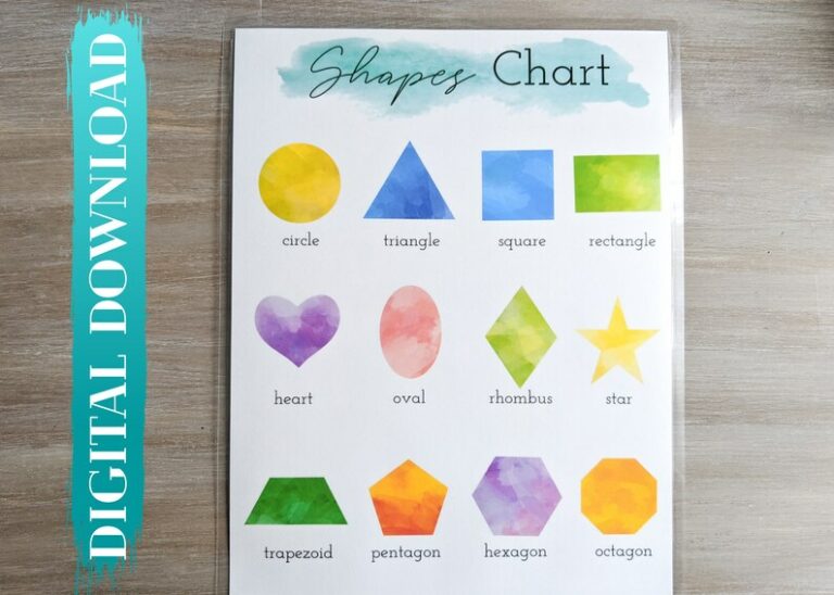 9 Striking Shapes Charts for Preschool Kids - Education Outside