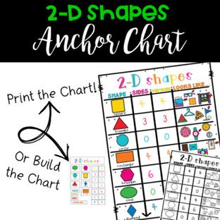 2d Shapes Anchor Chart