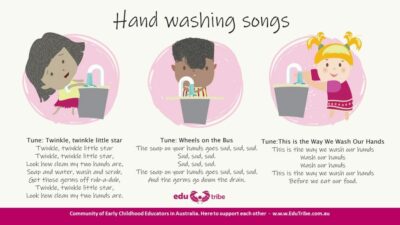 10 Funtastic Hand Washing Songs for Preschoolers - Education Outside