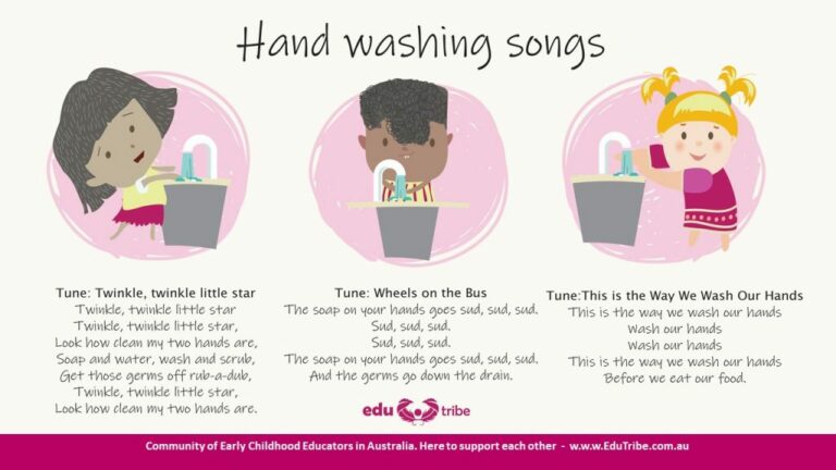 10 Funtastic Hand Washing Songs for Preschoolers - Education Outside