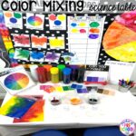 10 Fun and Brilliant Color Mixing Activities for Preschoolers ...