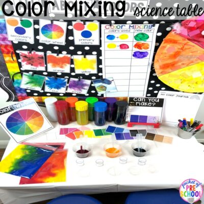 10 Fun and Brilliant Color Mixing Activities for Preschoolers ...