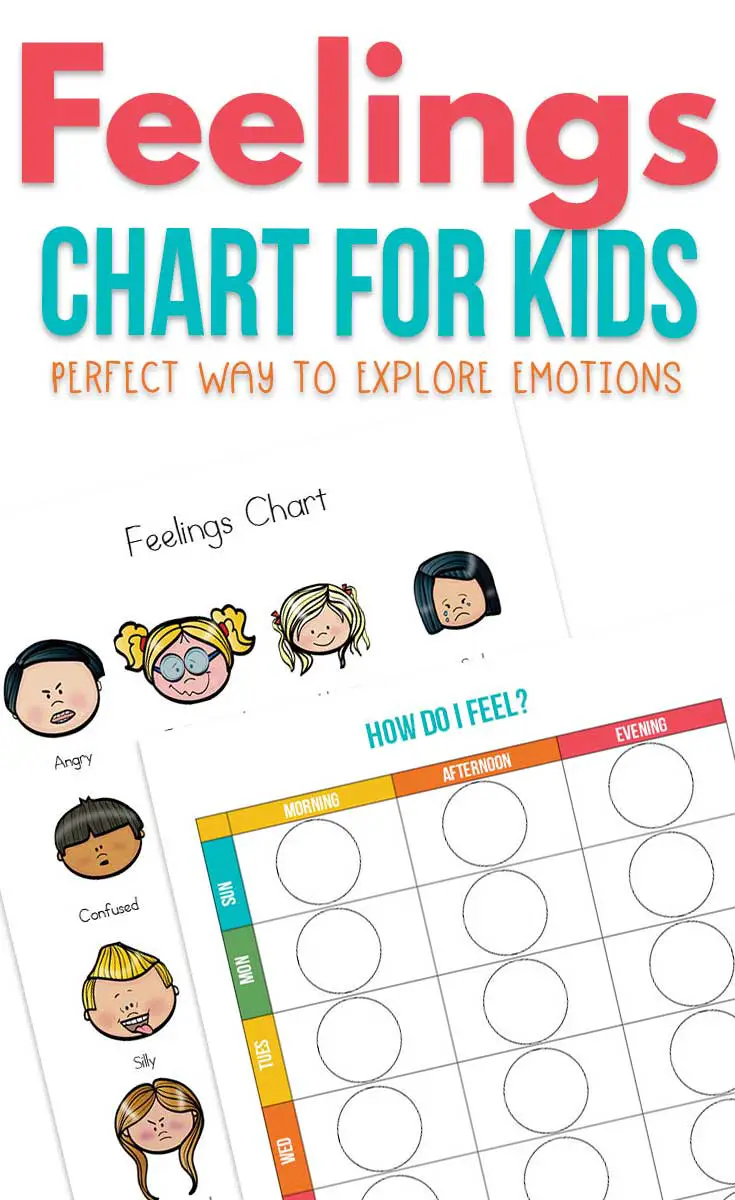 10 Best Feelings Chart for Preschoolers - Education Outside