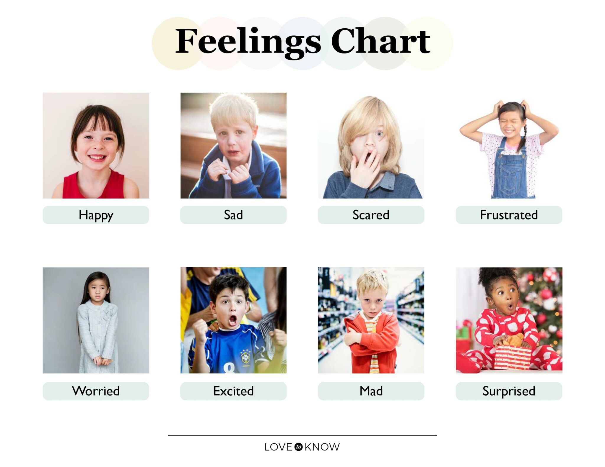 10 Best Feelings Chart for Preschoolers - Education Outside