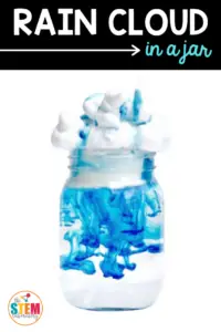 10 Fun and Cool Water Cycle Activities for Preschool - Education Outside