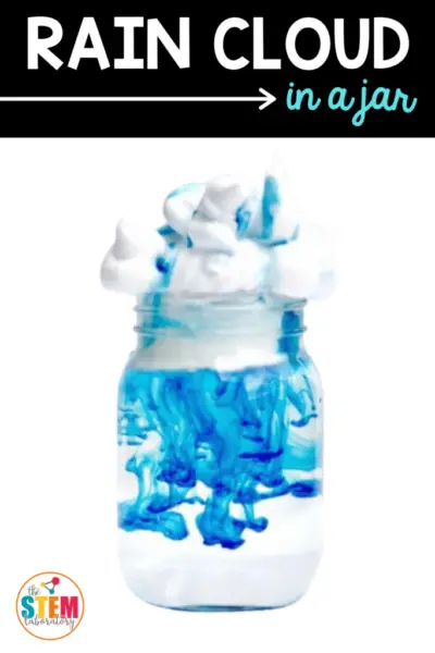 10 Fun and Cool Water Cycle Activities for Preschool - Education Outside