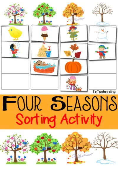 10 Evergreen Seasons Activities for Preschool - Education Outside