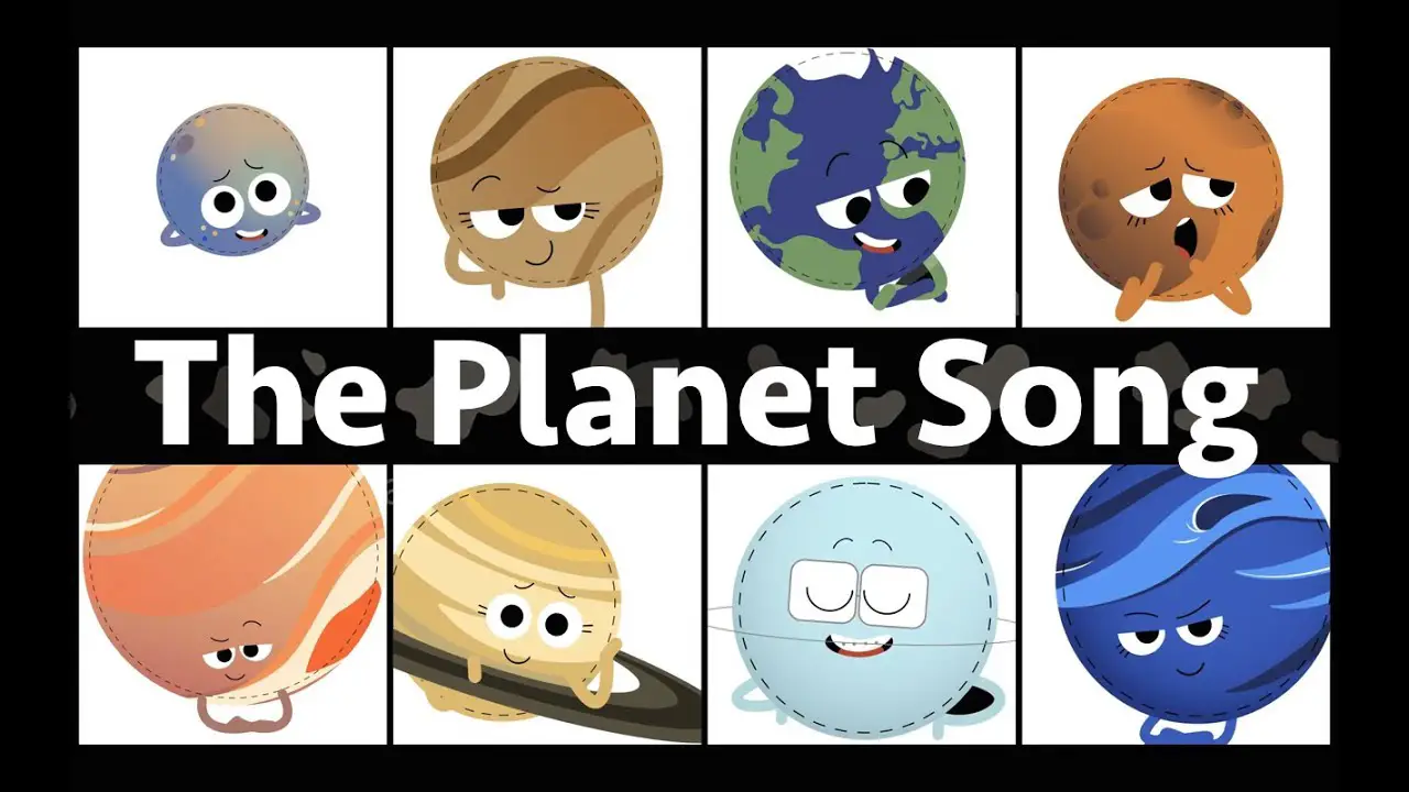 10 Fun Planets Songs for Preschool Kids - Education Outside