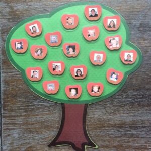 10 Creative Preschool Family Tree Crafts - Education Outside