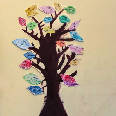 10 Creative Preschool Family Tree Crafts - Education Outside